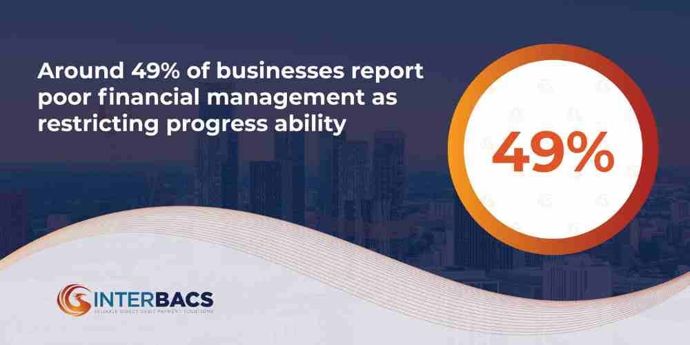 Reducing payment errors and improving cash flow visibility | Interbacs