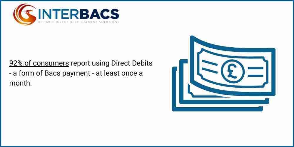 What Details Are Needed For A Bacs Payment? | Interbacs