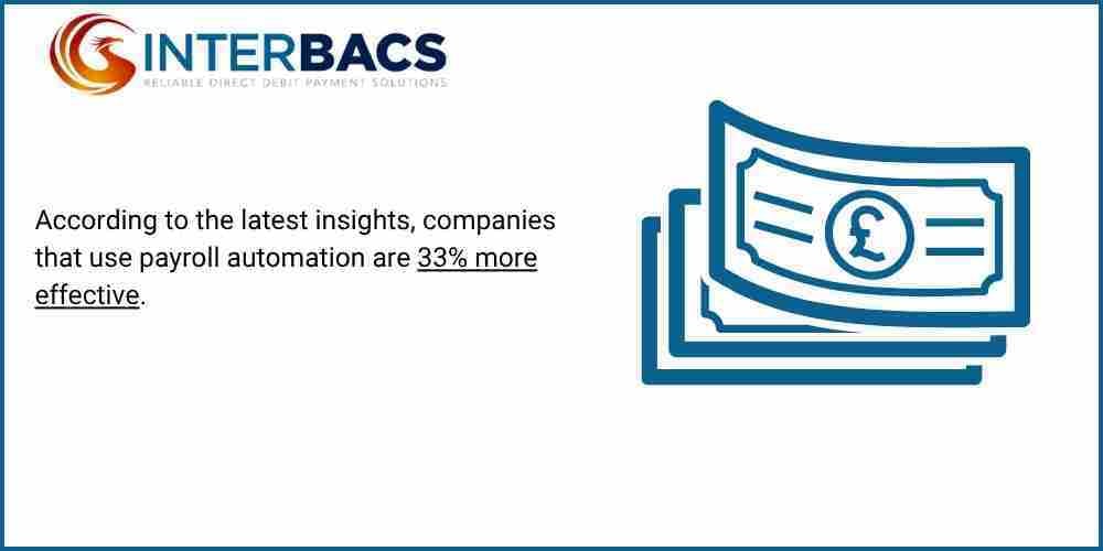 What features are important for your payroll software? | Interbacs