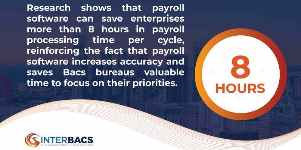 How to use payroll software | Interbacs